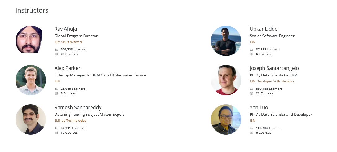 Is Coursera's Full Stack Cloud Developer Professional Certificate by IBM worth it? Review | by ...