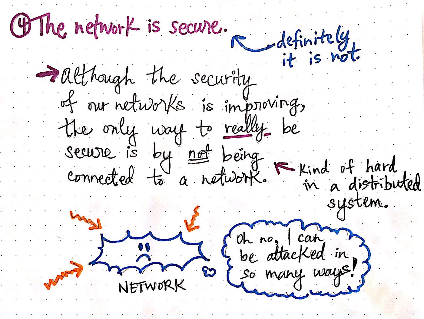 Foraging for the Fallacies of Distributed Computing (Part 1) | by Vaidehi Joshi | baseds | Medium