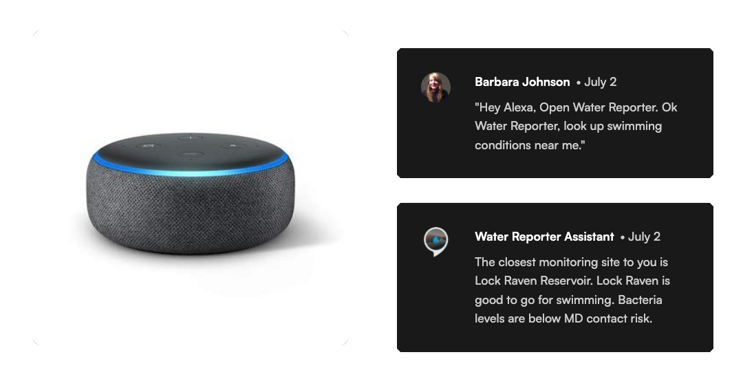 Hey Alexa, look up swimming conditions near me: Water Reporter ...