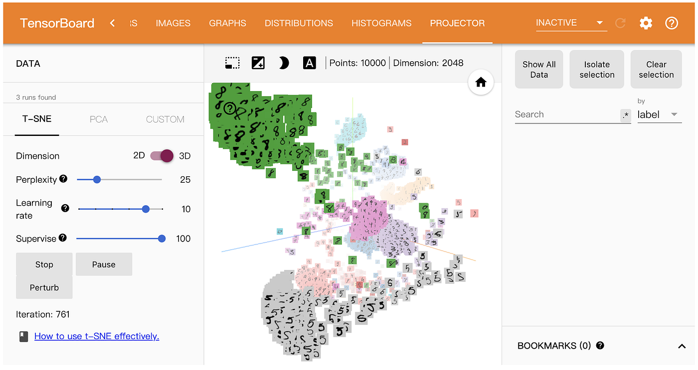 TensorBoard Tutorial. #模型訓練視覺化 | by Fammy 蔡豐名 | Taiwan AI Academy | Medium