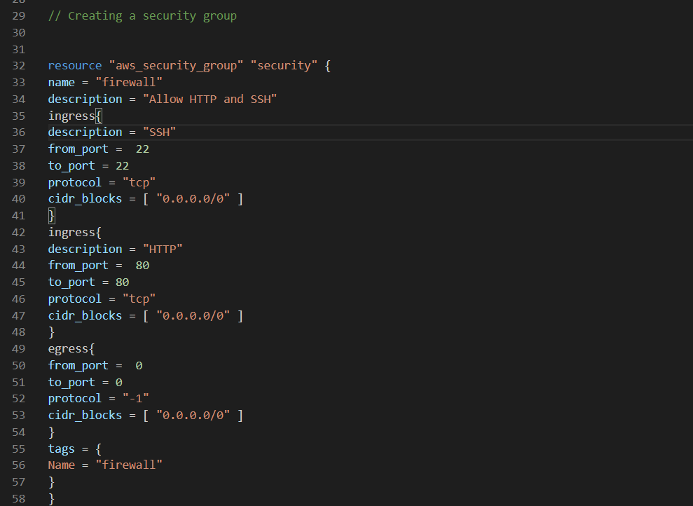 How terraform and AWS work together! | by Akshatgupta | Medium