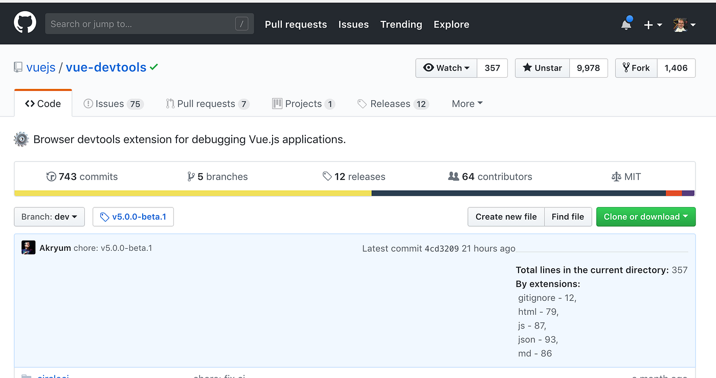 From zero to hero with Vue —Advanced Components, Parcel, Dev Tools | by ...