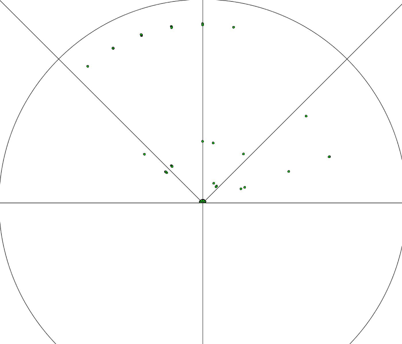 Arduino Robotics Assignment 8 Arduino Robotics Assignment 8 By Ying Liang Medium