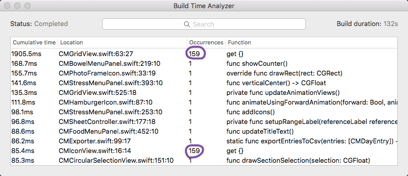 Swift build time optimizations — Part 2 | by Robert Gummesson | Swift ...