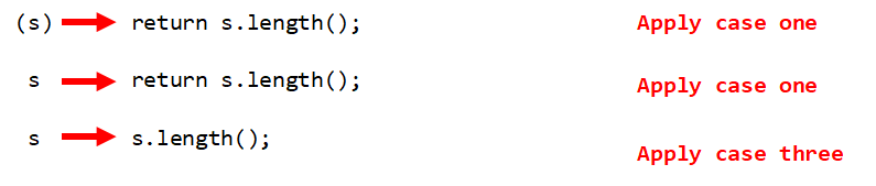 How to write lambda expressions like a pro in java | by Brendon Cheung ...