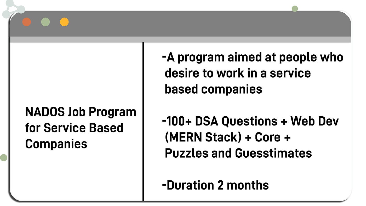 What is NADOS?. We believe that to get high pay jobs at… | by Pepcoding | Medium