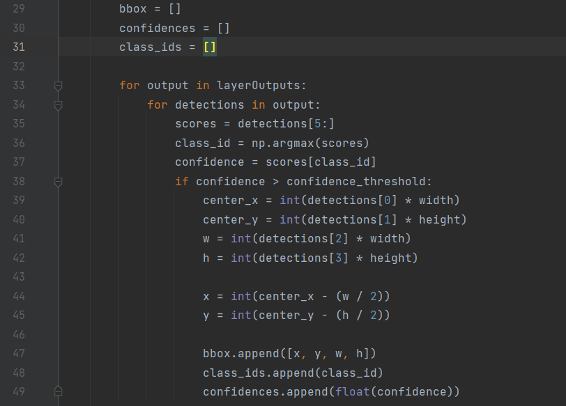 YOLO for Object Detection, Architecture Explained! | by Sairaj Neelam ...