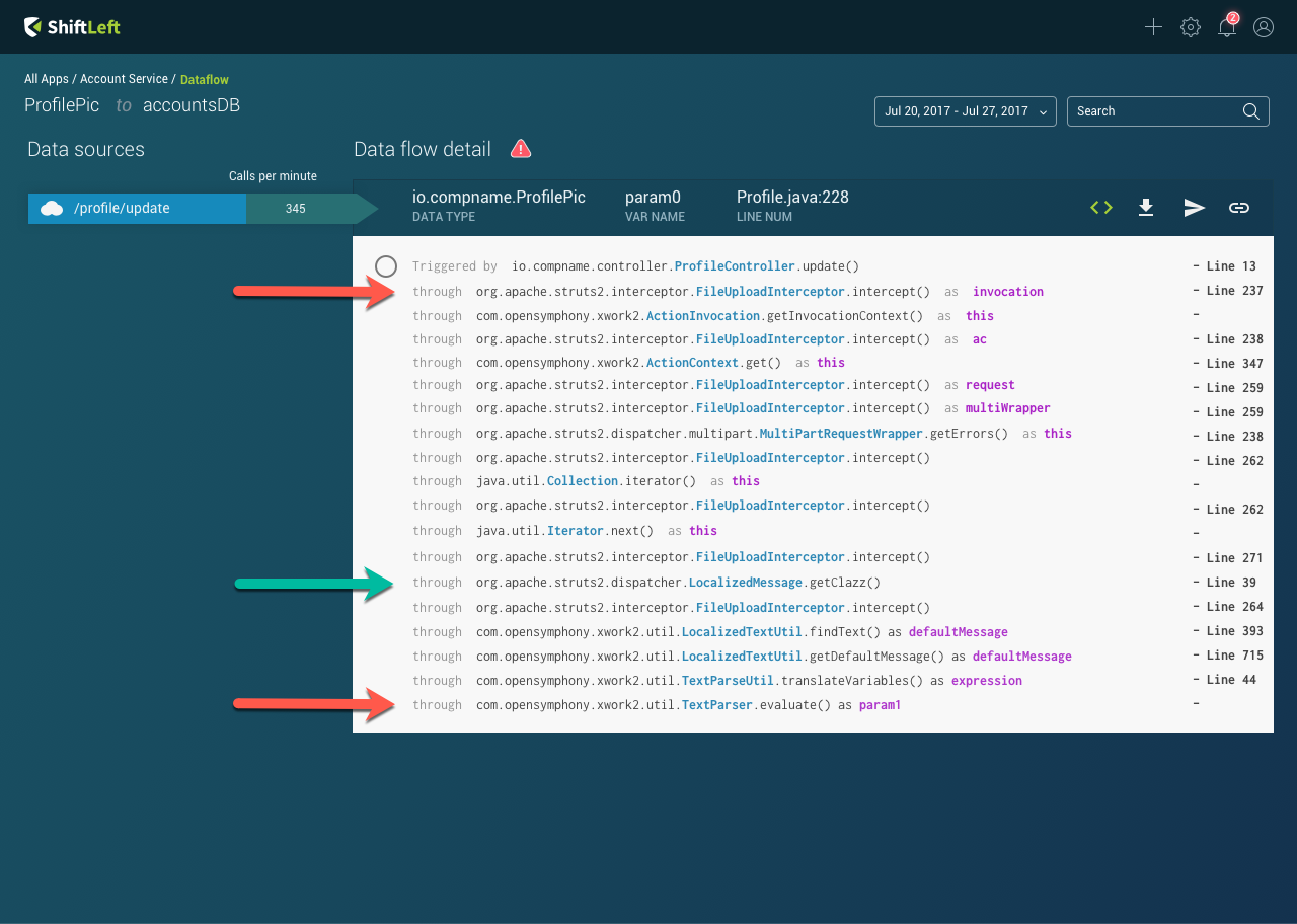 Exploring the Vulnerability That Affected Equifax Using ShiftLeft Technology | by Niko Schmidt ...