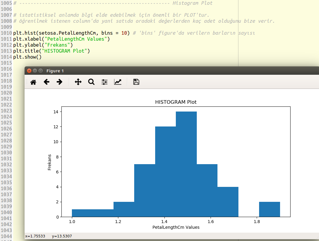 Numpy Python Pandas Ve Matplotlib By Kamil Kaplan ® Kodcular Medium