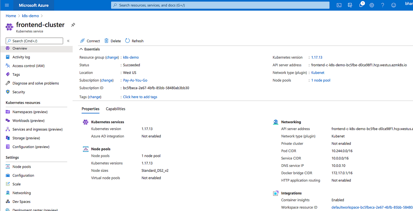 Azure — Deploying Vue App With Java Backend On Aks By Bhargav Bachina Bachina Labs Medium