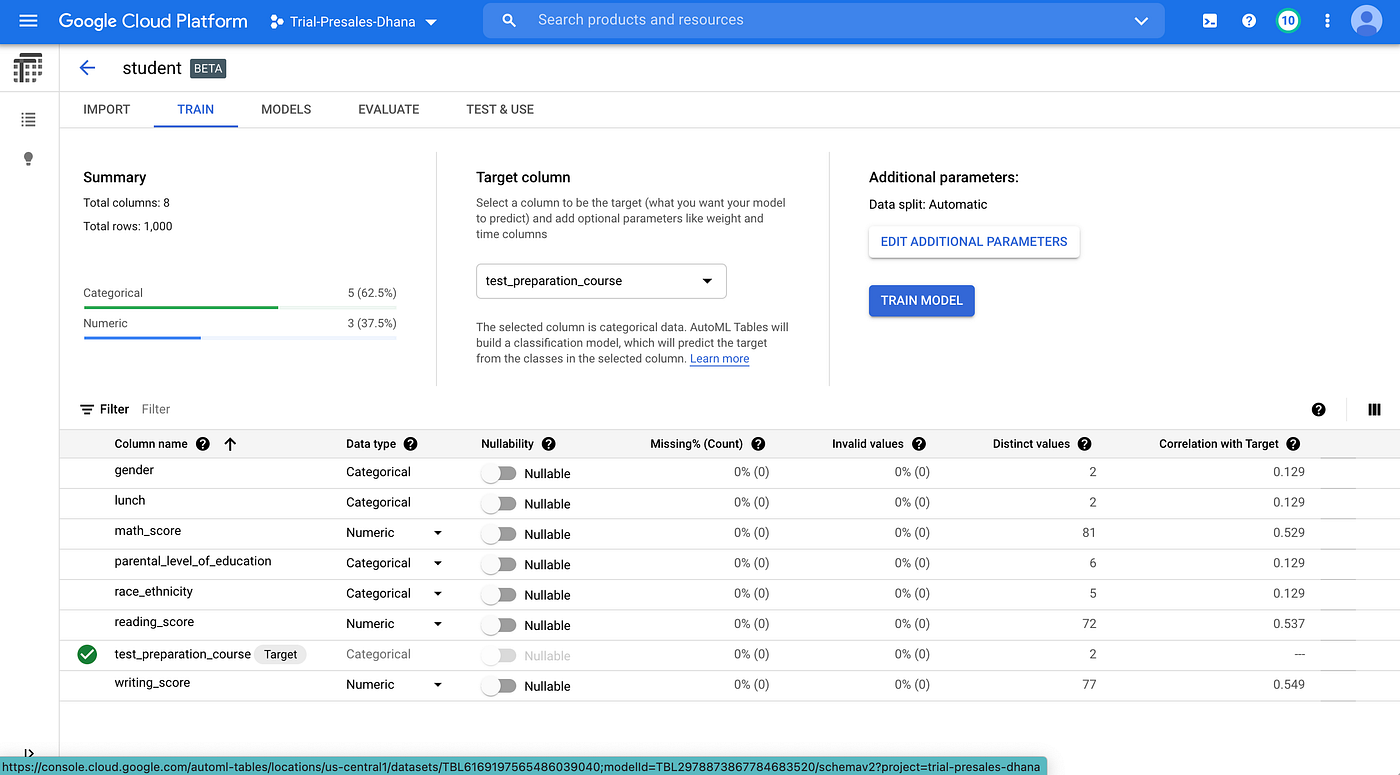 Google Auto ML Deployment for Predict Student Performance | by Hadyan W ...