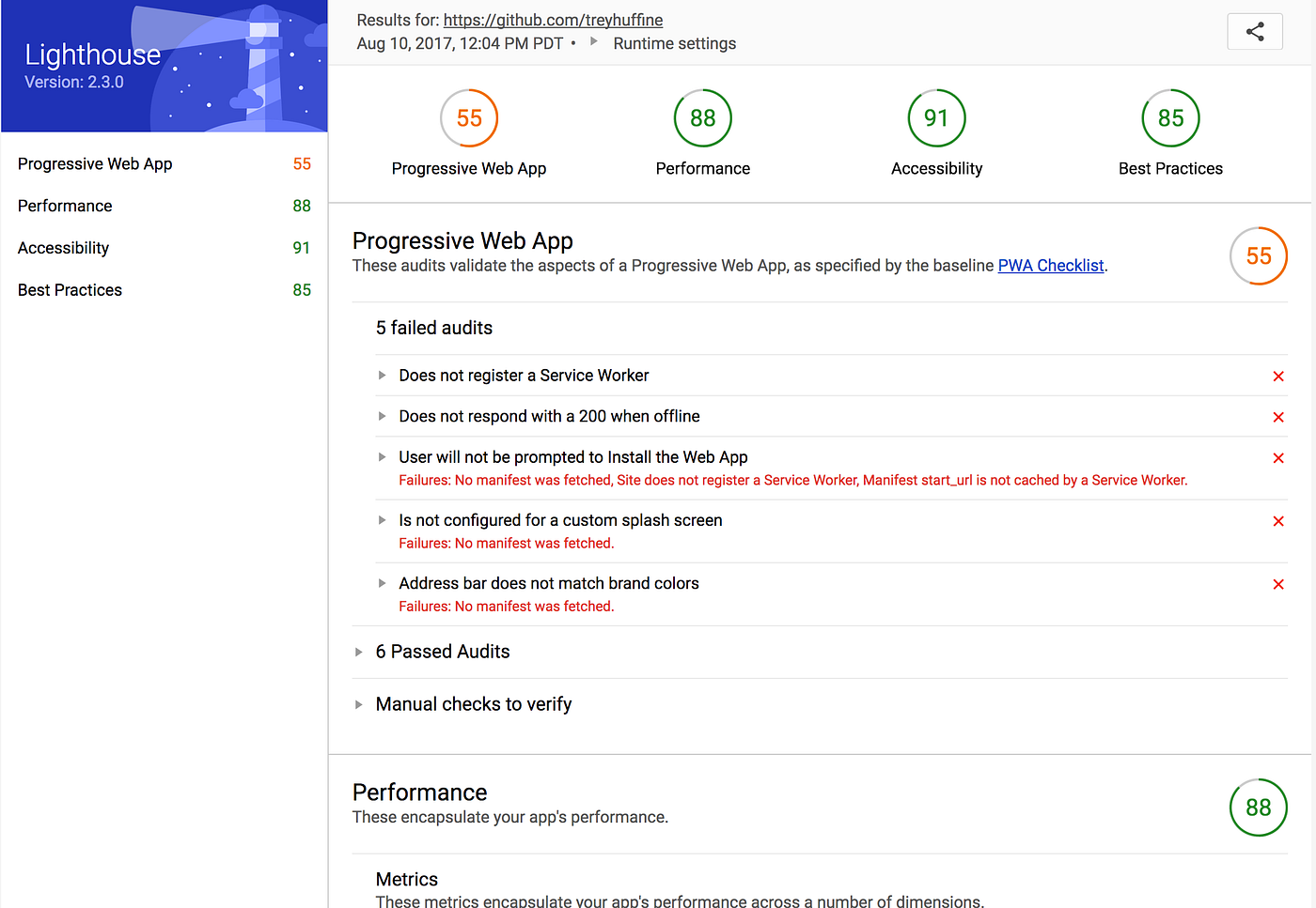 Optimize React Performance. How to improve React performance in… | by Trey Huffine | Level Up Coding