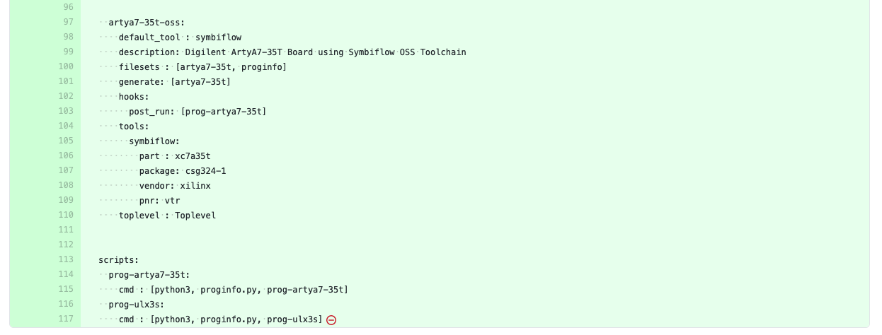 Using Xilinx Open Source Fpga Toolchain On Docker Containers By Carlos Eduardo Medium