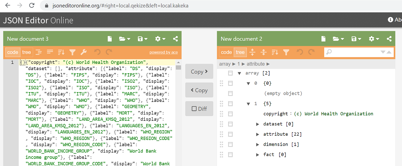 Mastering API’s and JSON with Python | by ARUN PRAKASH | Medium