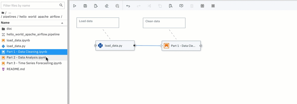 Automate your machine learning workflow tasks using Elyra and Apache Airflow | by Patrick ...