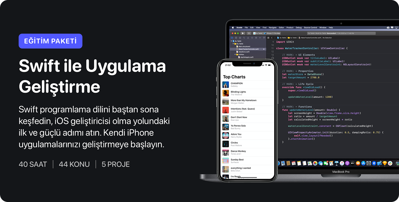 Swift ile Başlangıç: Swift Programlama Dili Nedir? | by Can Balkaya ...
