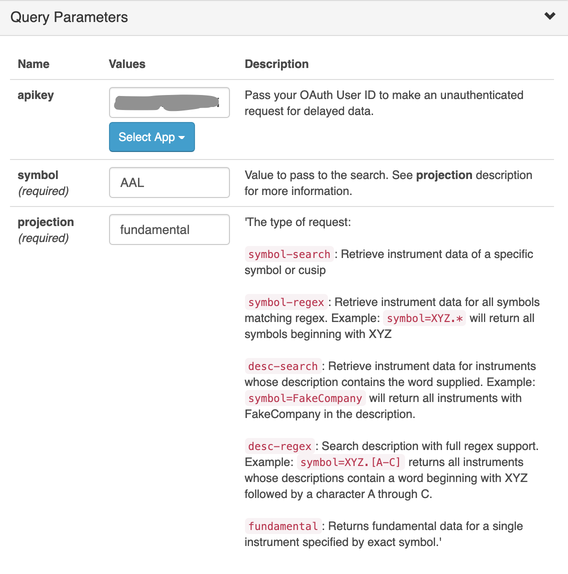 An Introduction To The Td Ameritrade Api In Python By Stefan Gouyet Analytics Vidhya Medium