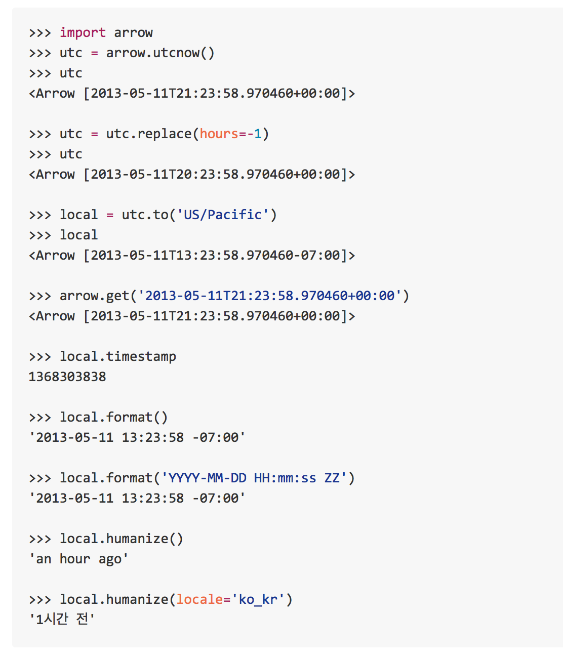 10,5 Python Libraries for Data Analysis Nobody Told You About | by ...