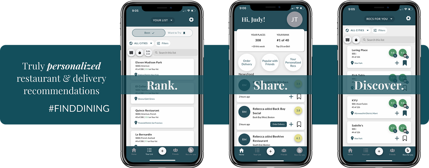 The Beli Story: Bringing Personalization to Restaurant Reviews | by ...