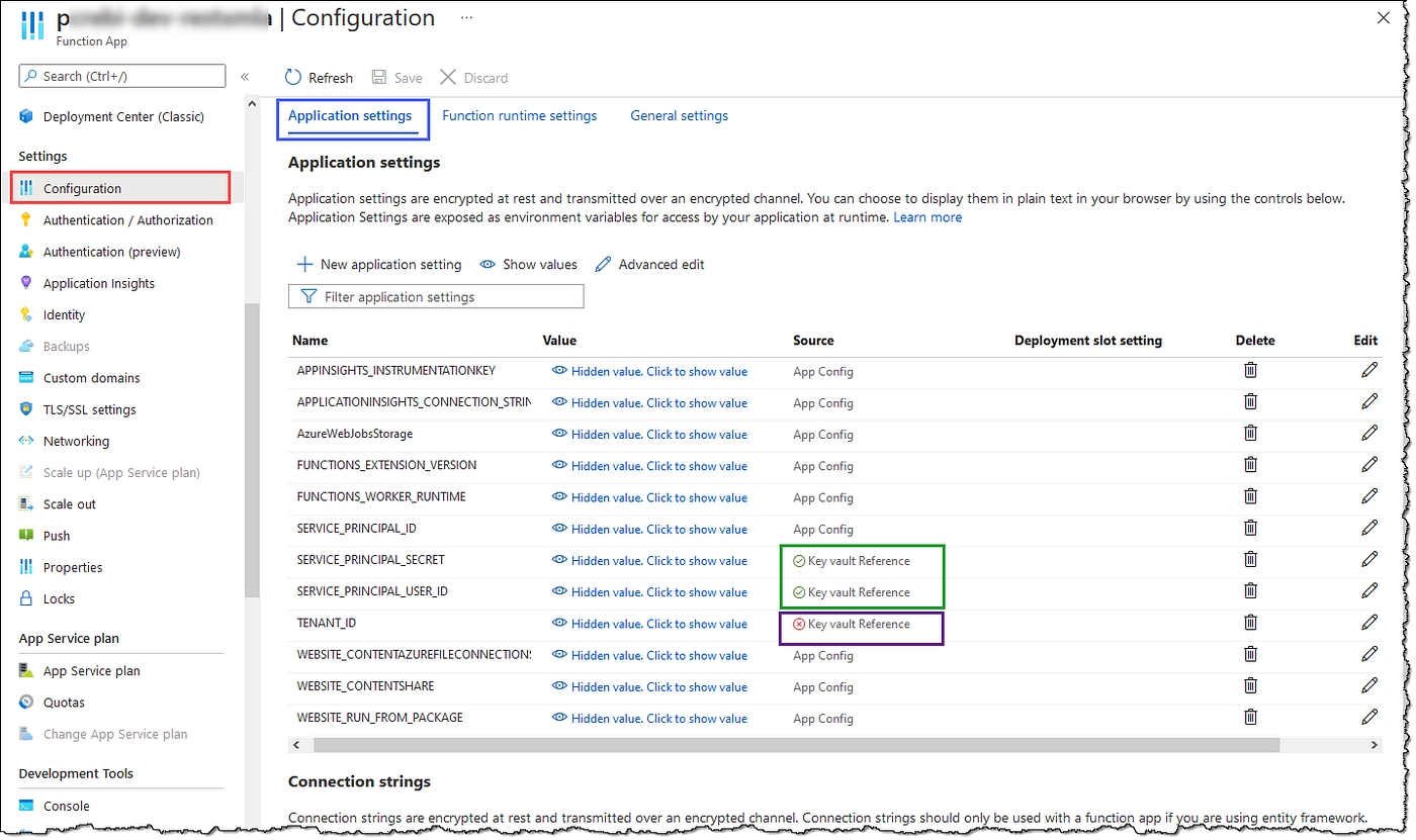 Troubleshooting Azure Key Vault References in Azure Function Apps | by Dhyanendra Singh Rathore ...