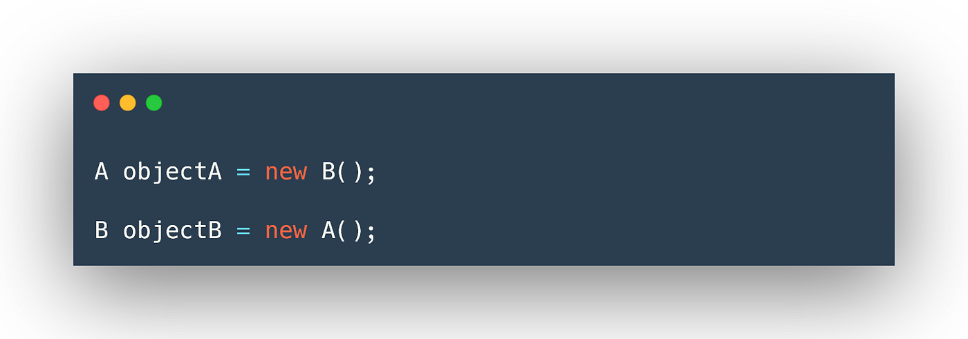 SOLID: The First 5 Principles of Object-Oriented Design with Typescript | by Reham_bhere | Jun ...