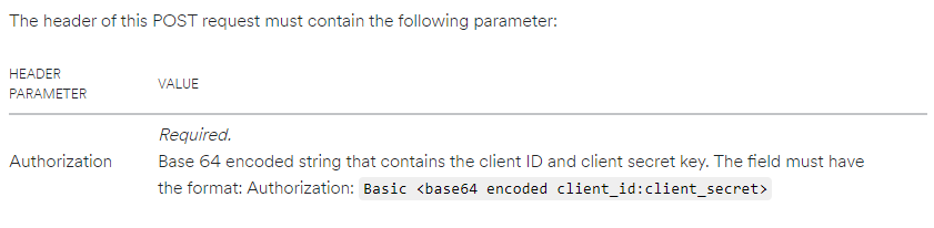 How to Utilize Spotify’s API and Create a User Interface in Streamlit ...
