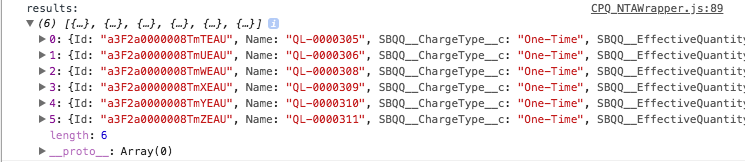 Salesforce Lightning Development: Using External Libraries | by Austin Turner | Medium