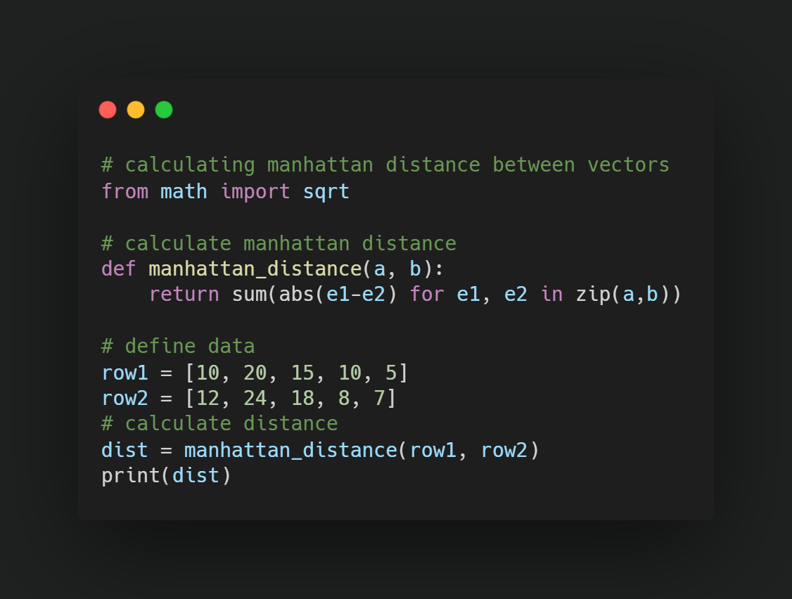 7 Important Distance Metrics every Data Scientist should know. | by ...