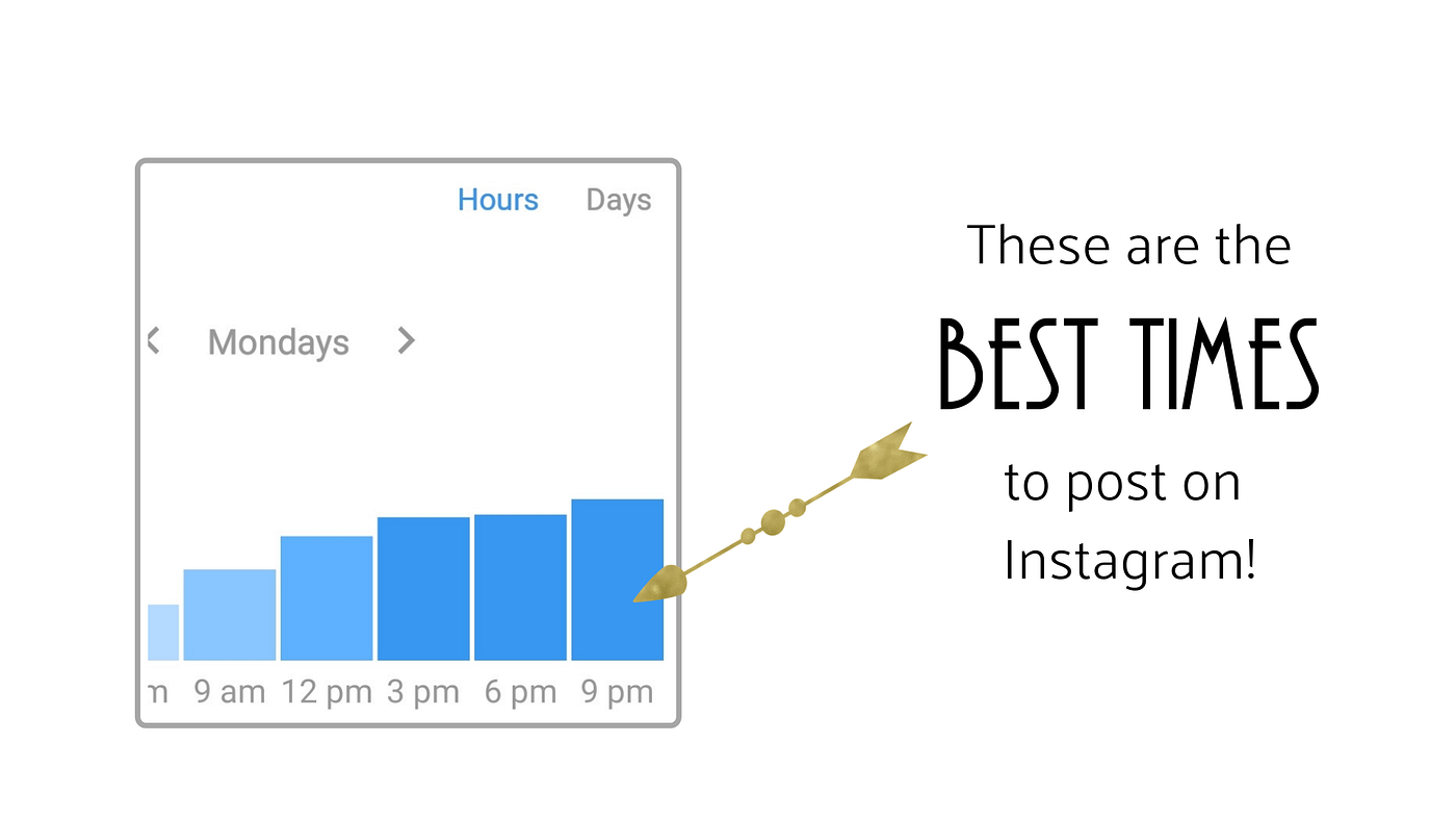 Instagram: How to Gain Followers, Increase Engagement and Boost Leads ...