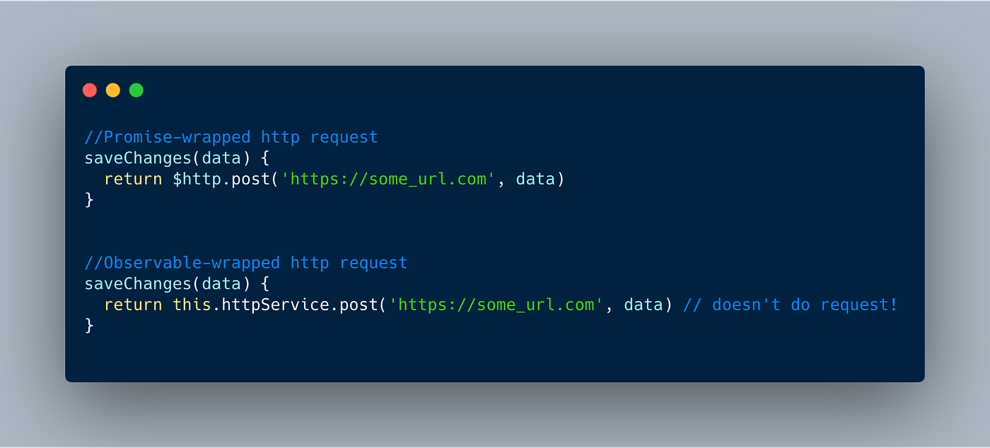 Promises Vs Observables For Angularjs To Angular Migration By Alexander Poshtaruk Itnext
