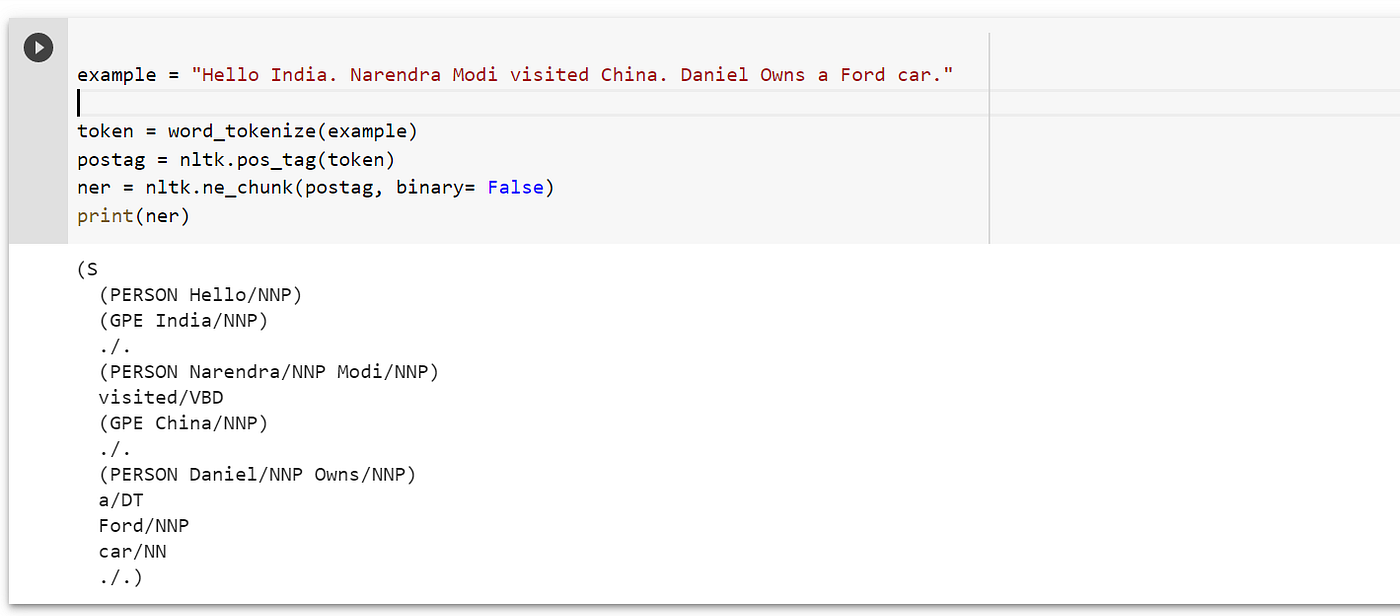 Natural Language Processing Using Python & NLTK | by Sri Geetha M | Nerd For Tech | Medium