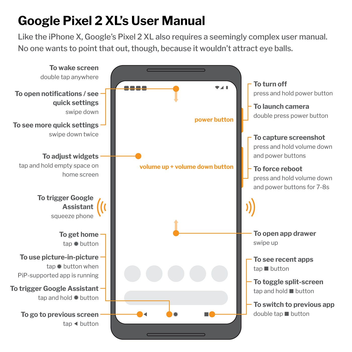 The iPhone X’s UX is a nightmare… not | by Pallavi Bansode | Medium