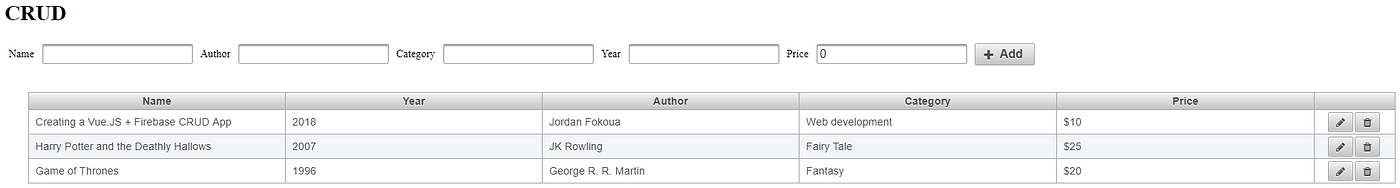 Creating A J2ee Crud App In 10 Steps With Jsf Primefaces Jpa