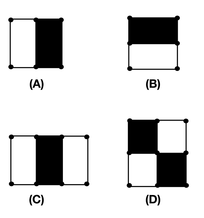 The Viola-Jones Face Detection Algorithm | by Vincent Tabora | 0xCODE | Medium