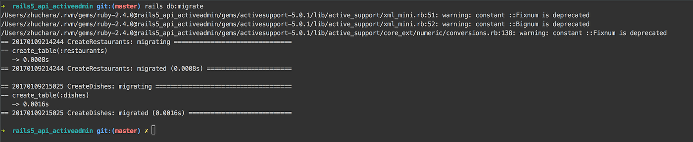 Using Activeadmin As A Backend In Rails 5 Application By Master Of Code Global Masters Blog
