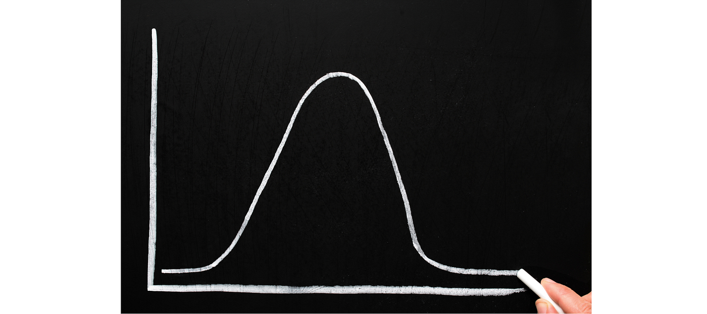 DATA ANALYTICS QUESTIONS PART -1. See few basic Data Analytics ...