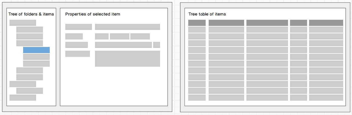 Interaction Design for Trees. Let’s talk about how to use trees in ...