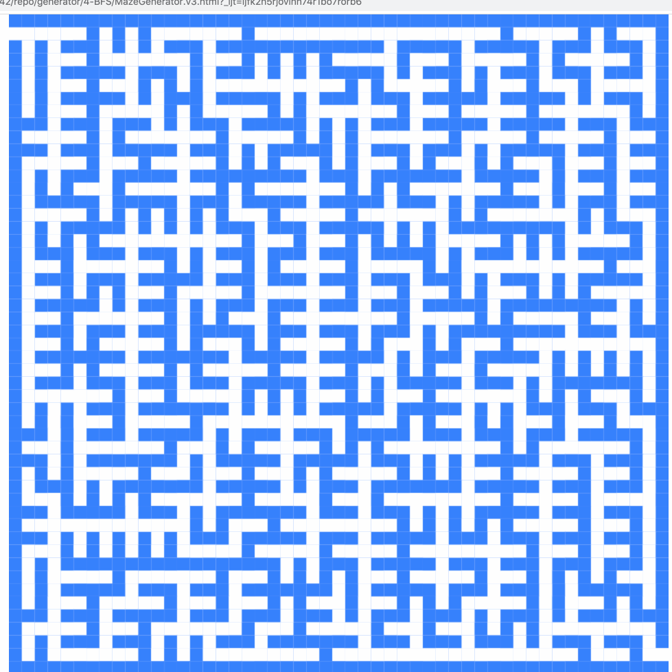 Algorithm Visualization: Maze Generation and Solution | by bytefish | Medium