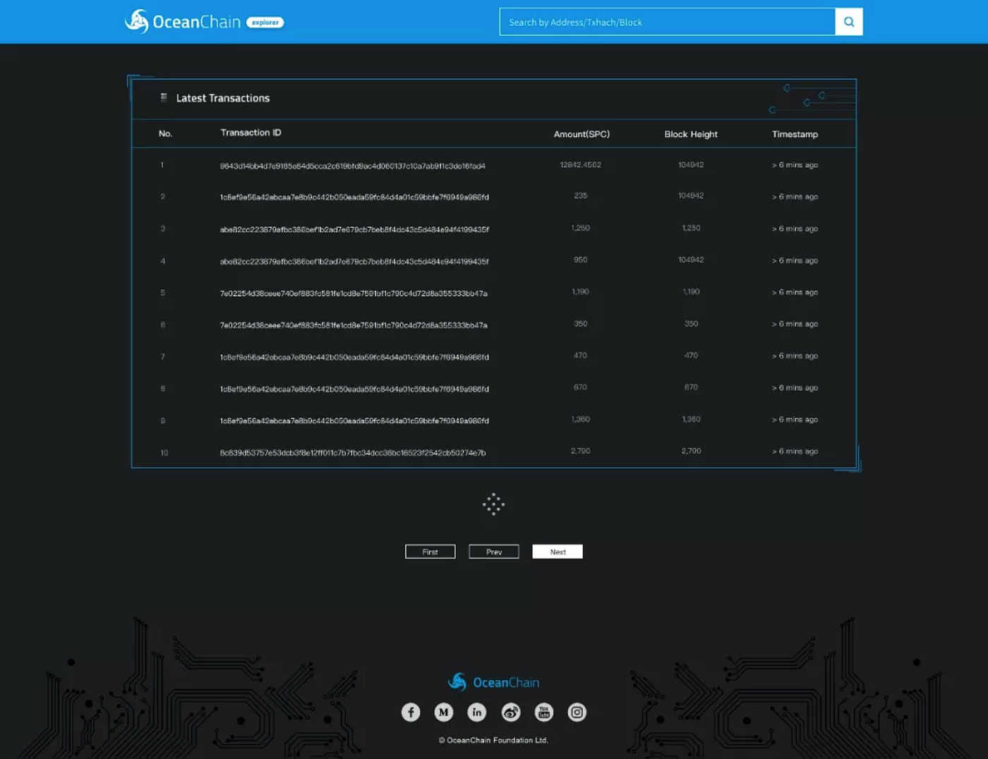 Blueprint of OC Explorer Launches! | by OceanChain | Medium