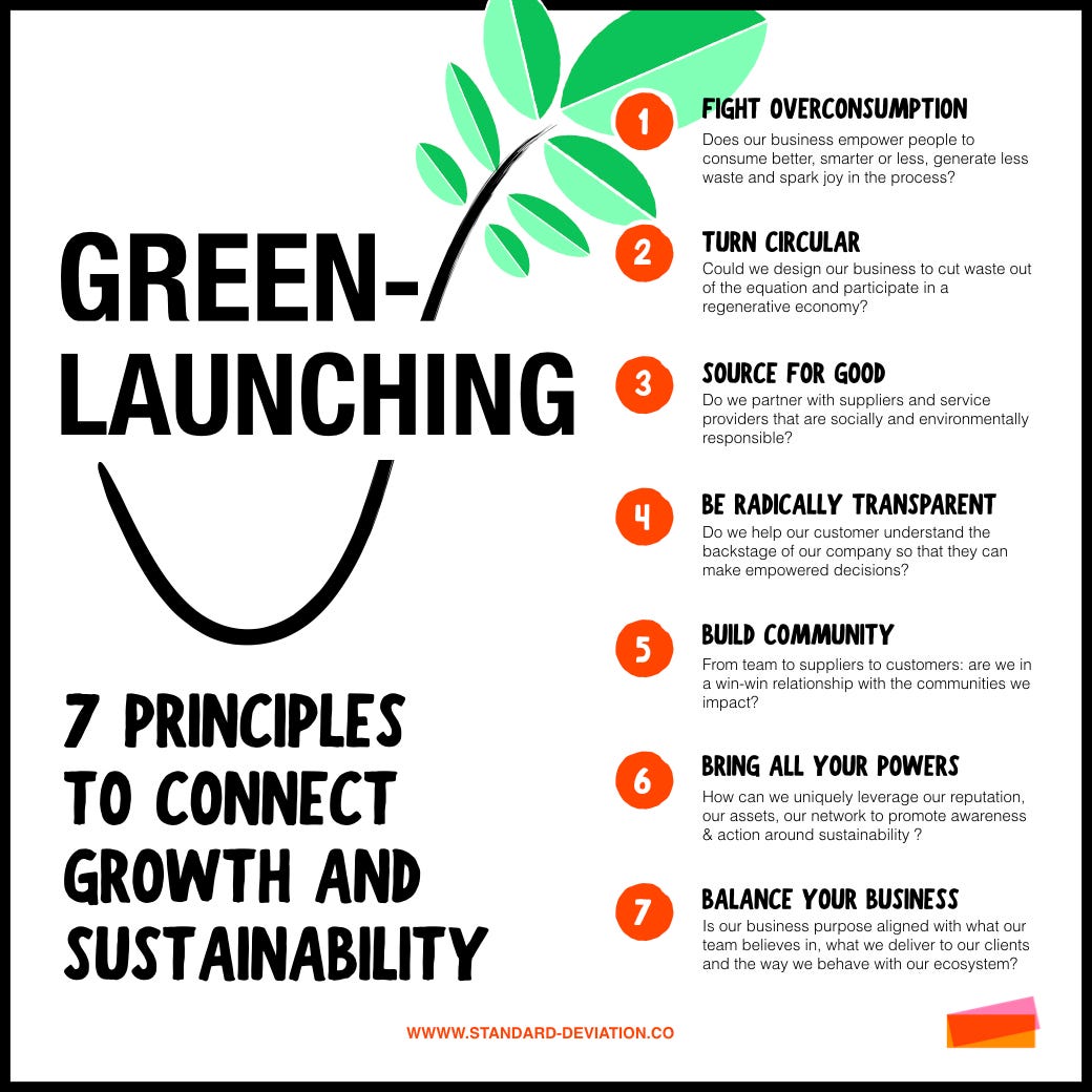 Yes to Green-Launching.. This Earth Day, we want to inspire… | by ...