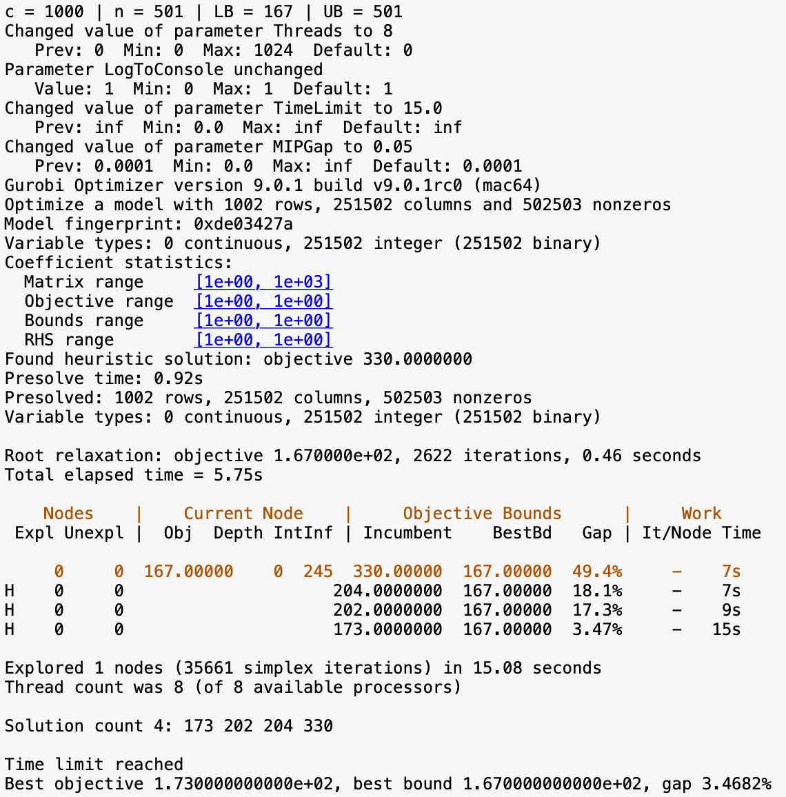 Exploring the Bin Packing Problem | by Colton Saska | The Startup | Medium