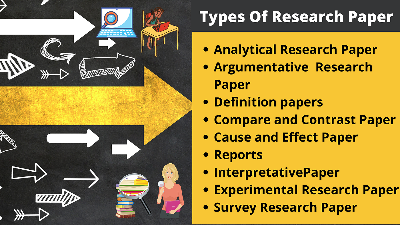 Types Of Research Paper | Purpose & Major Types | by Richard P. Nguyen ...