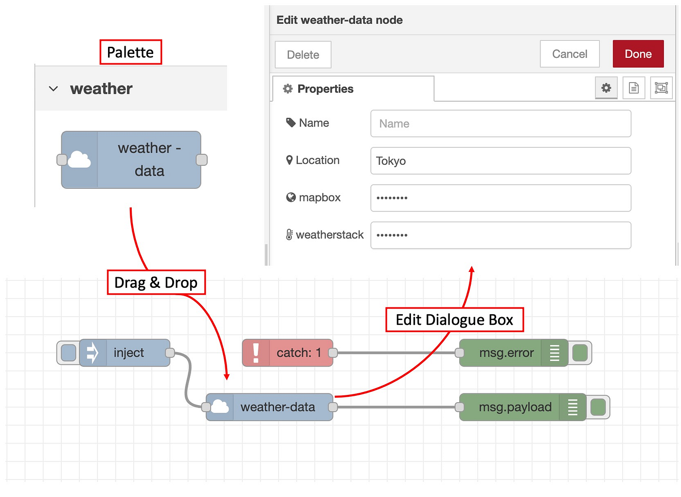 How to create a custom node in the Node-RED | by Darshan Chawda | Medium