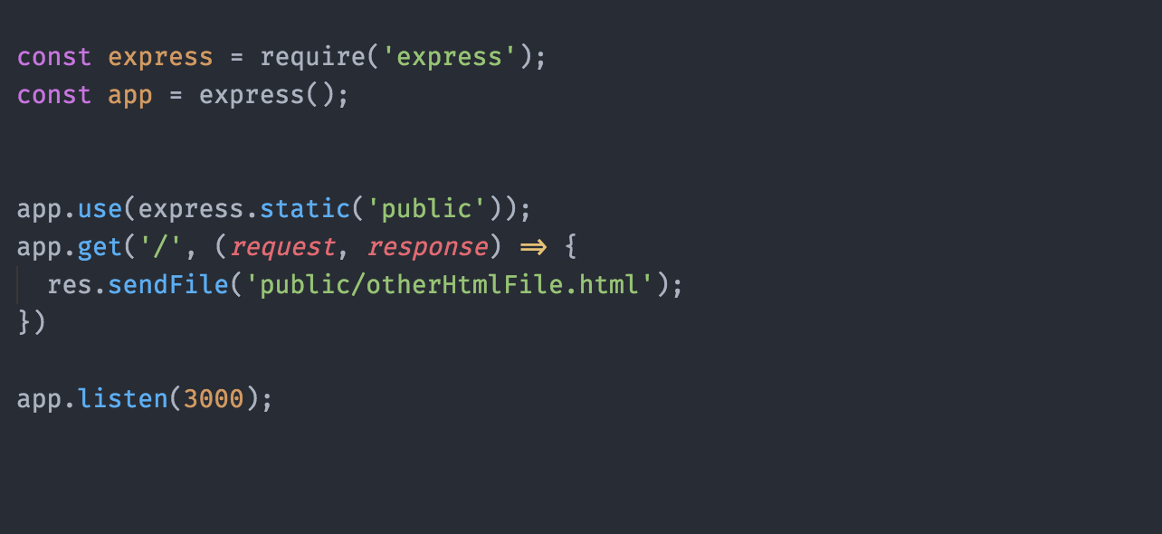 Expressstatic In Depth How To Simplify Your Web Server By Serving Static Content With Express