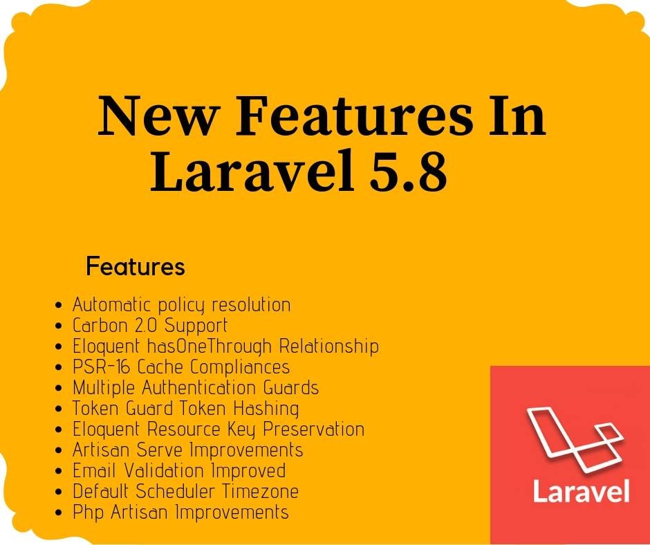 Laravel Tutorials. Laravel tutorials : lot of programming… | by suraj ...