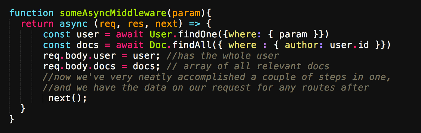 Async Await Saves The Day (Sort Of) | by Leigh Steiner | codeburst