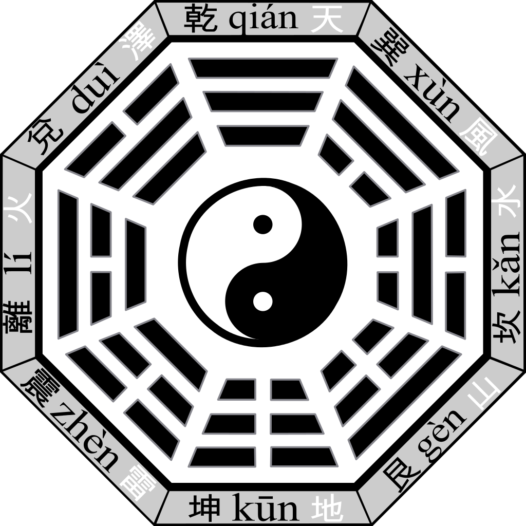 Fu Xi’s I Ching On How To Move Heaven And Earth | by Rascal Voyages ...