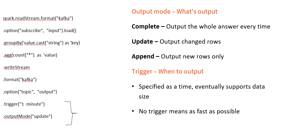 Easy, Scalable, Fault-tolerant Stream Processing with Structured Streaming | Analytics Vidhya