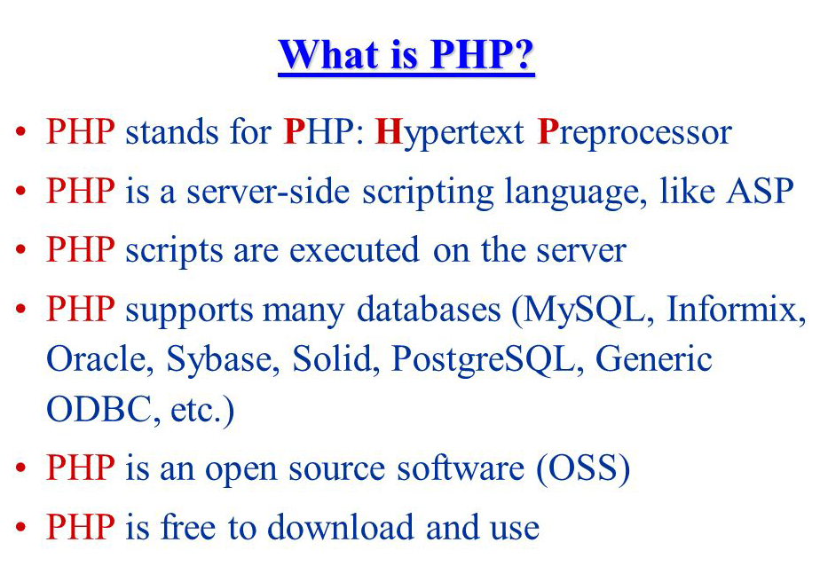 What Is PHP? — PHP Basic | Variable | by Imam Uddin | Alhamdulillah ...