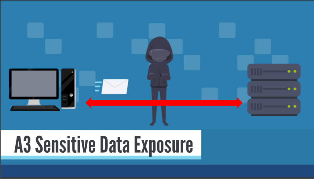 Secure Development and Coding for Web Application Part 2 | by Sarun ...